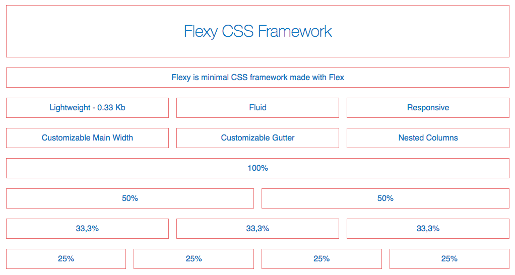 Flexy Css Framework Pitchwall