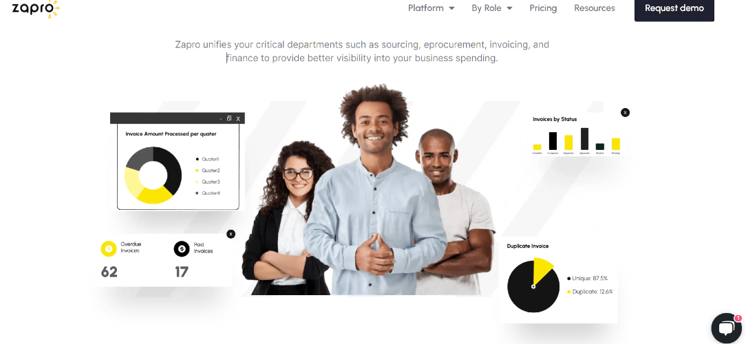 Zapro.ai | PitchWall