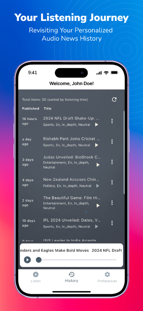 Forma Cloud | PitchWall